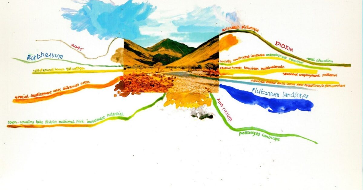 Conrad Atkinson | Ronald Feldman Gallery